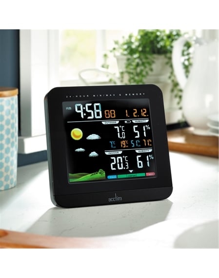 Electronics & Gadgets